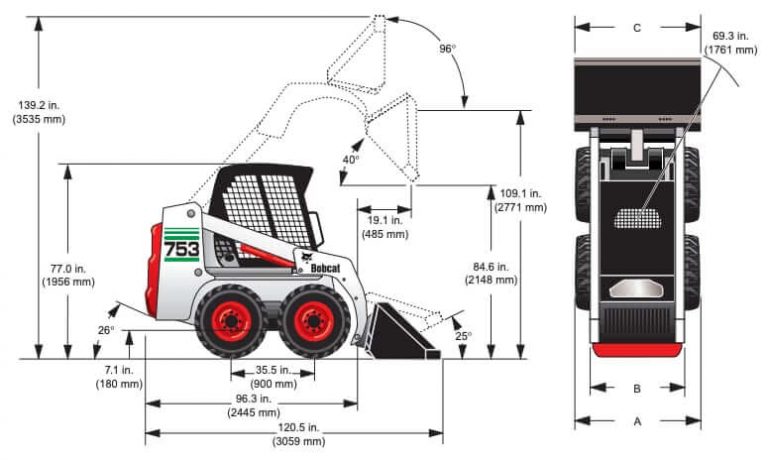 Bobcat 753 Skid Steer Loader Specs, Horsepower, Weight & Dimensions ...