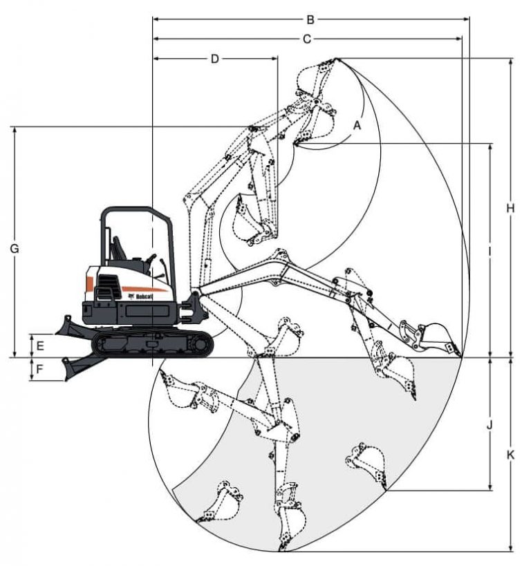 Bobcat E32 Mini Excavator Specs, Weight & Dimensions - CodeReady