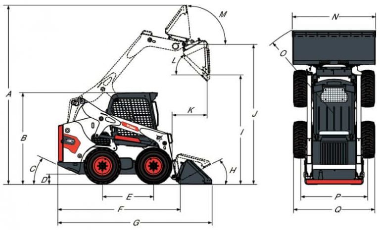 Bobcat S650 Skid Steer Loader Specs, Weight & Dimensions - CodeReady