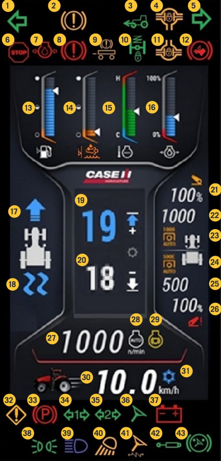 Case IH Dashboard Symbols, Warning Lights, Indicators & Gauges Meaning | CodeReady