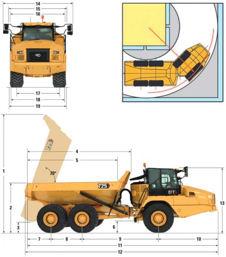 CAT 725 6x6 Articulated Dump Truck Specs, Weight & Dimensions - CodeReady