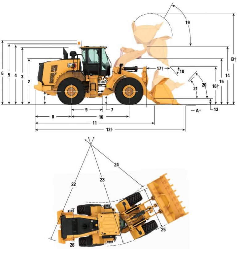 CAT 950 Wheel Loader Specs, Weight & Dimensions - CodeReady