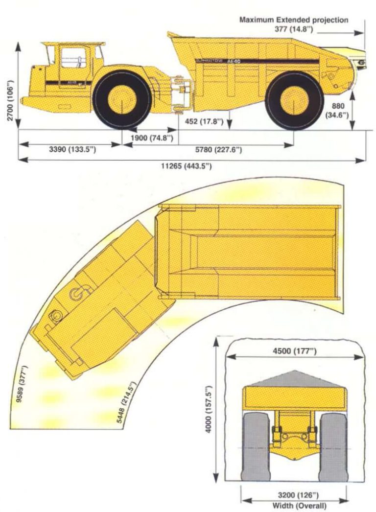 CAT AE40 Series II Underground Ejector Truck Specs, Weight & Dimensions ...