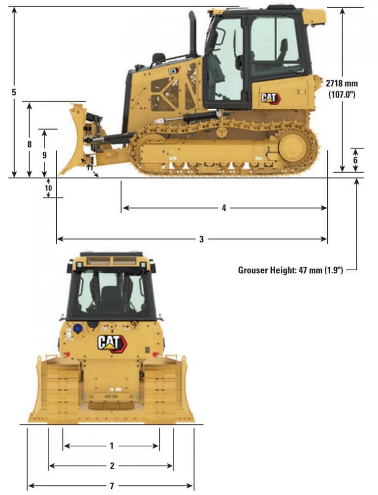 CAT D3 Dozer (2020-2025) Specs, Horsepower, Weight & Dimensions - CodeReady