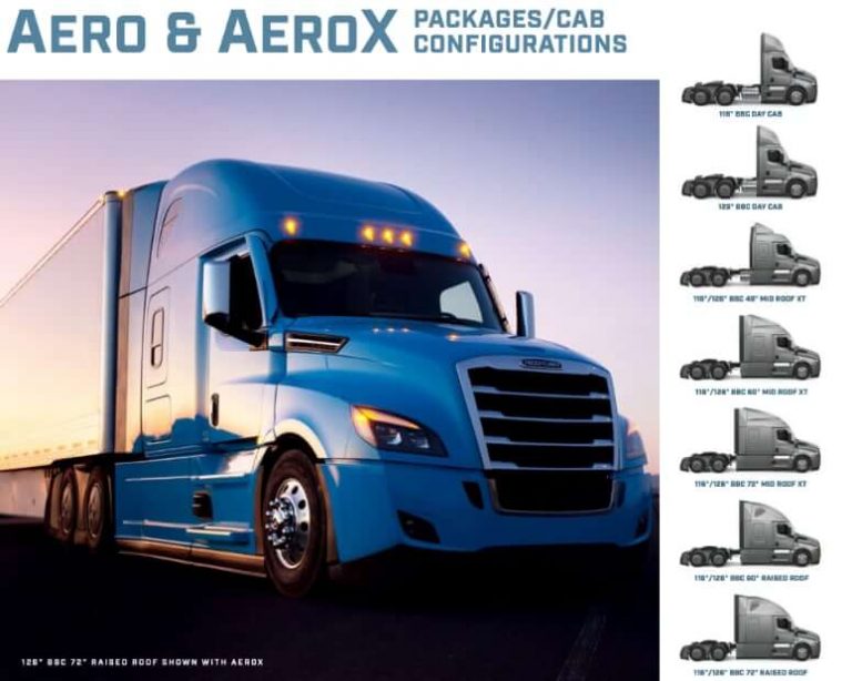 Freightliner Cascadia Truck Specs, Weight & Dimensions - CodeReady