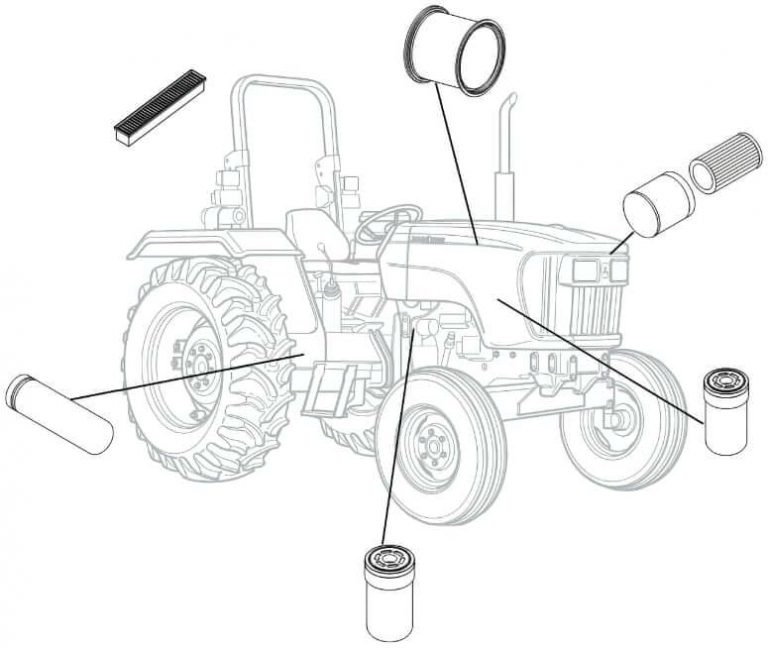 John Deere 5075E Tractor (2015 - 2022) Specs, Weight & Dimensions ...