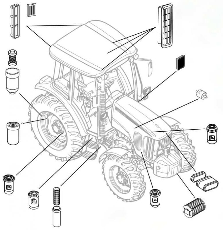 John Deere 6420 Tractor Specs, Horsepower, Weight & Dimensions - CodeReady
