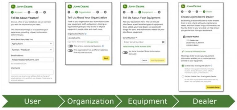 Getting Started with John Deere Operations Center for Precision Ag ...