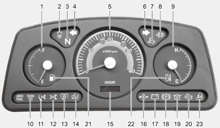 Kioti Dashboard Symbols, Indicators, Warning Lights & Gauges Meaning ...