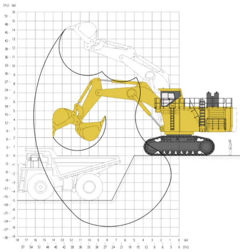 Komatsu PC3000-11 Mining Excavator Specs, Weight & Dimensions - CodeReady