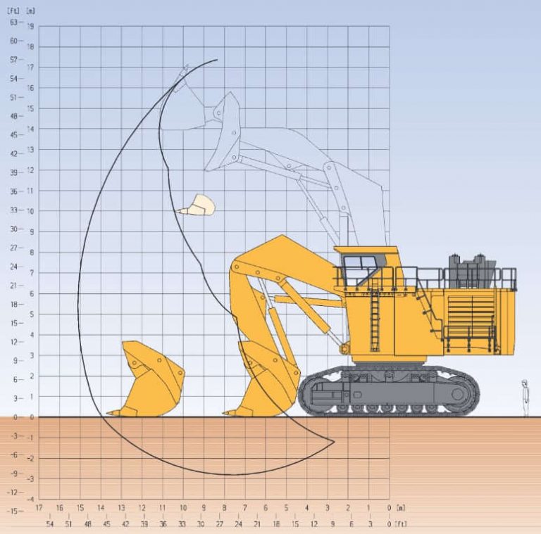 Komatsu PC4000-6 Mining Excavator Specs, Weight & Dimensions - CodeReady