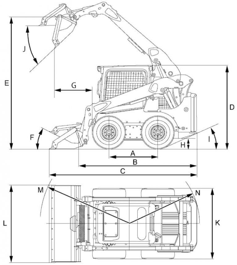 Kubota SSV75 Skid Steer Loader Specs, Weight, Dimensions & Attachments ...