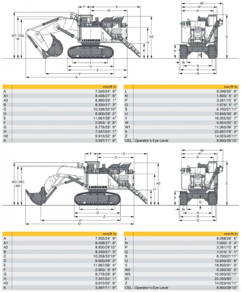 Liebherr R 9800 Mining Excavator Specs, Weight & Dimensions - CodeReady